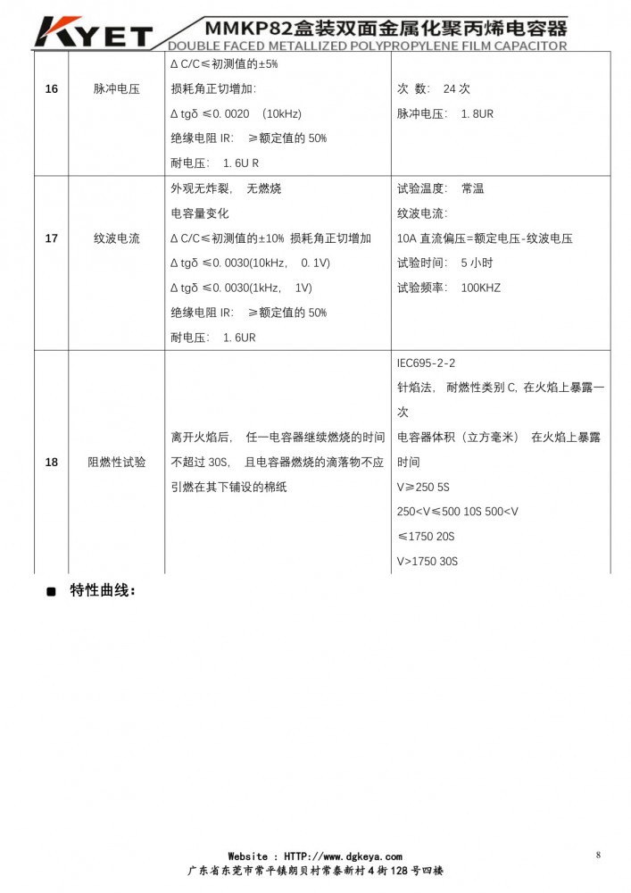 KYET MMKP82 specification page 8