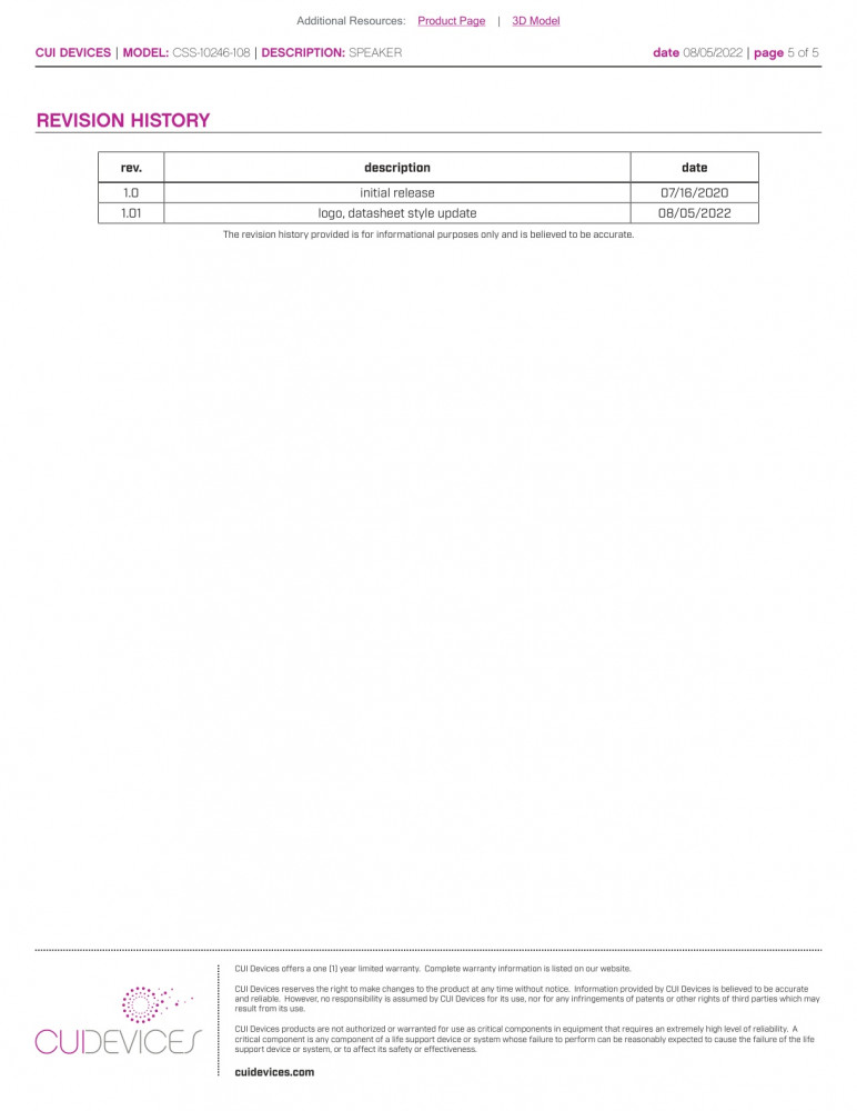 CSS-10246-108 datasheet page 5