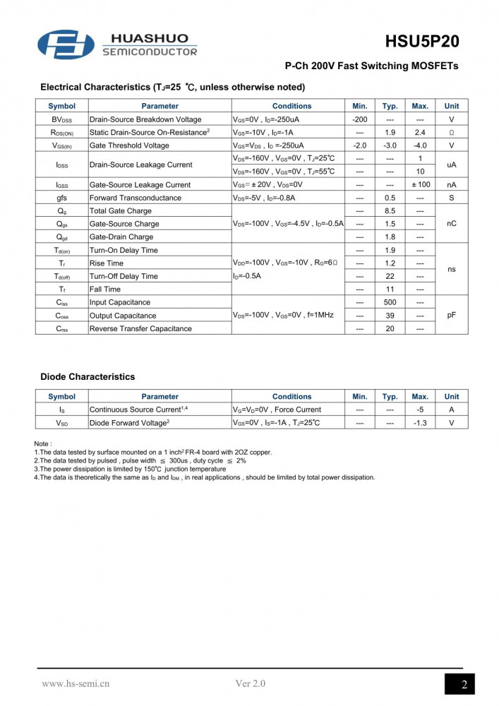 HSU5P20 datasheet page 2