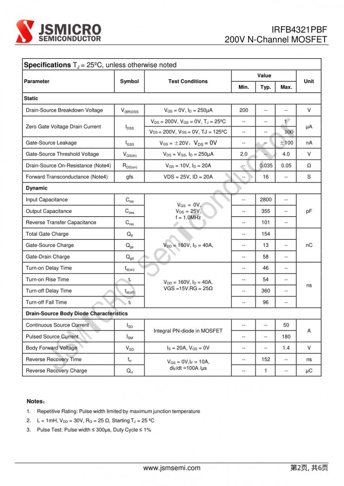 IRFB4321PBF datasheet page 2