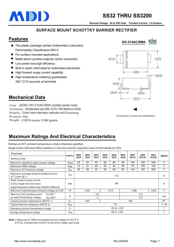 SS34 datasheet page 1: ratings and characteristics
