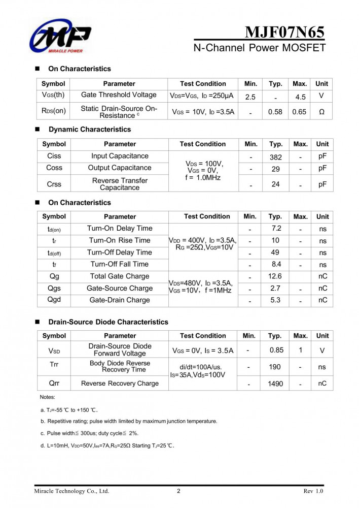 MJF07N65 datasheet page 2