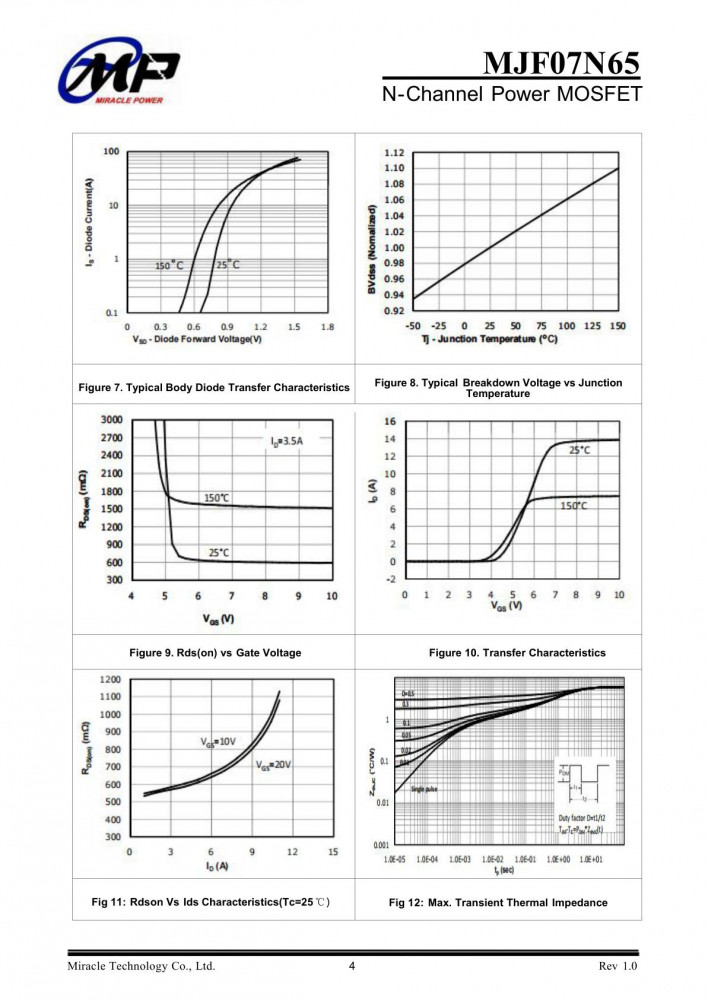 MJF07N65 datasheet page 4