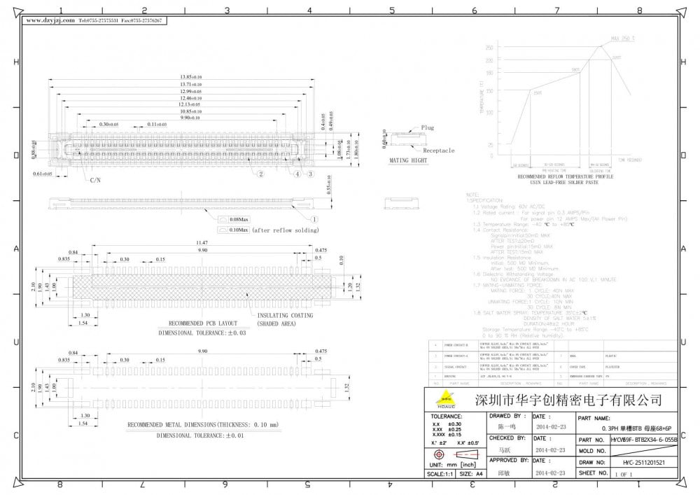 HOAUC HYCW59F-BTB2X34-6-055B technical drawing page 1