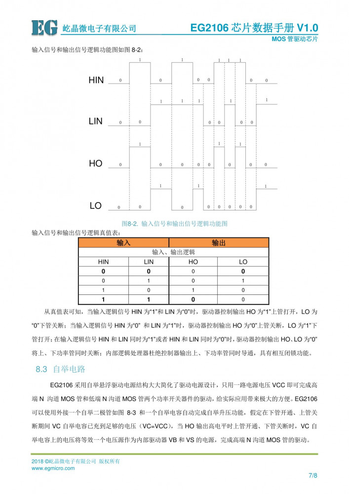 EG2106 datasheet page 10