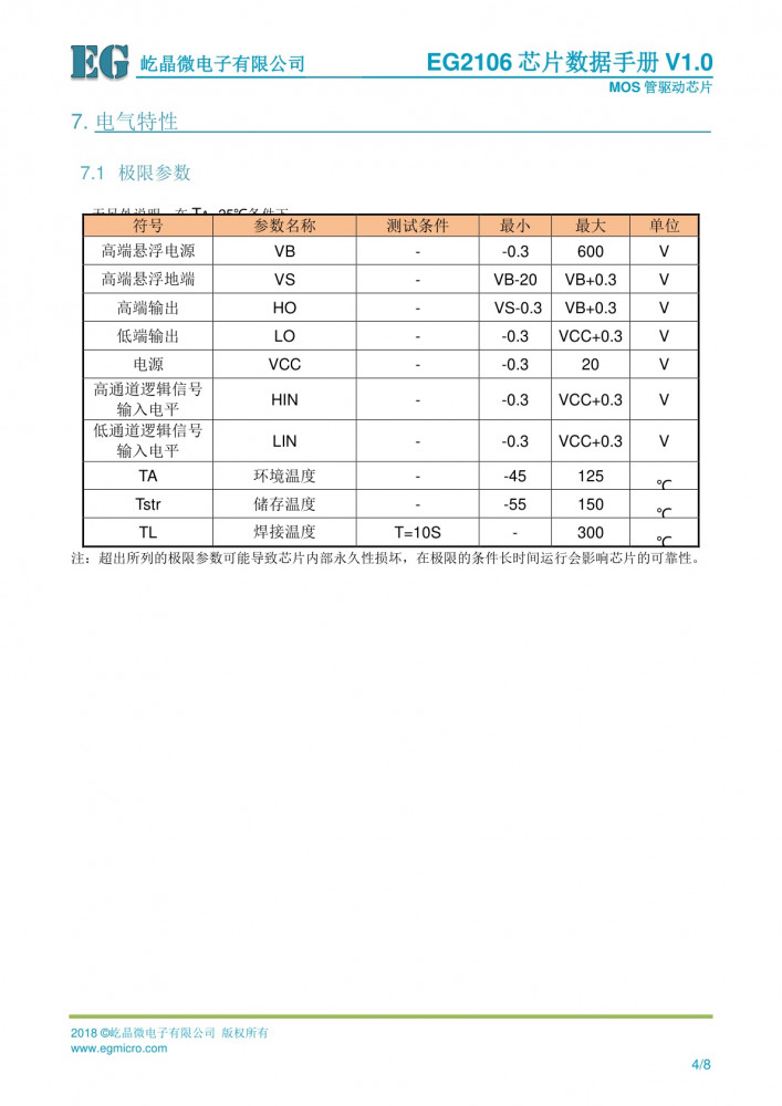 EG2106 datasheet page 7