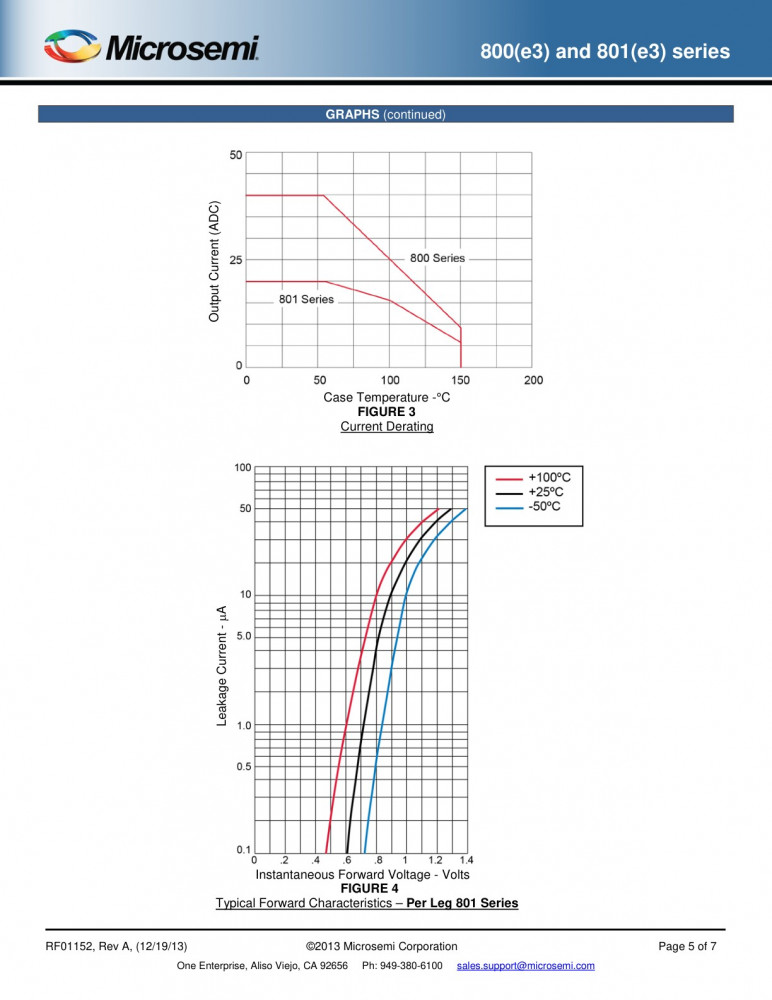 801-4 datasheet page 5