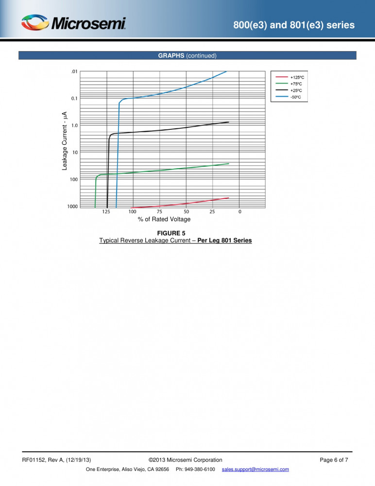 801-4 datasheet page 6
