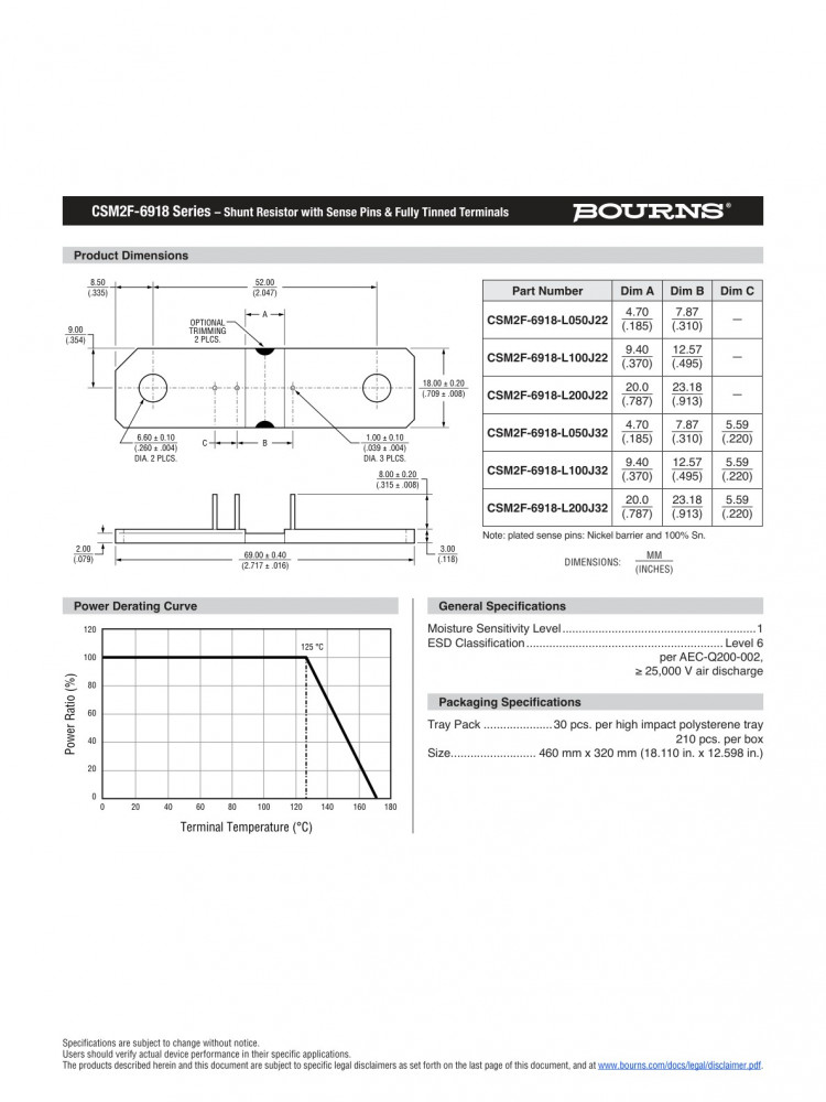 BOURNS CSM2F-6918 datasheet page 2