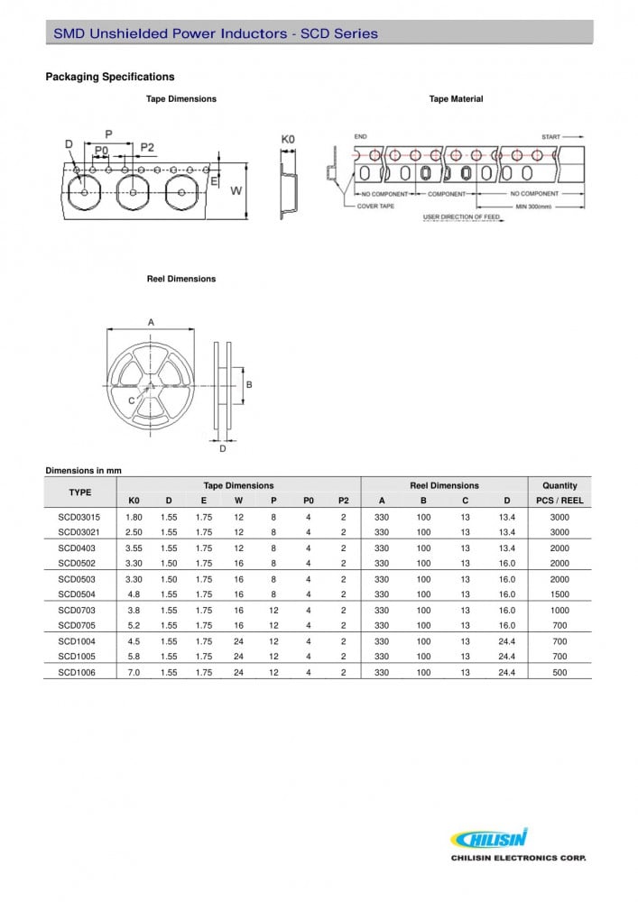 Chilisin SCD series datasheet page 6