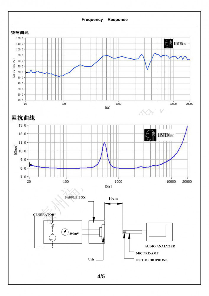 FS4020NS0820-H5.8 product drawing page 5