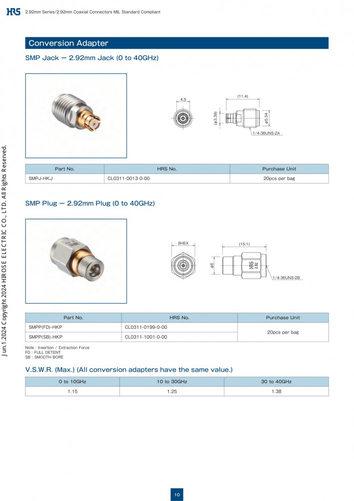 HRS 2.92 mm series catalog page 10