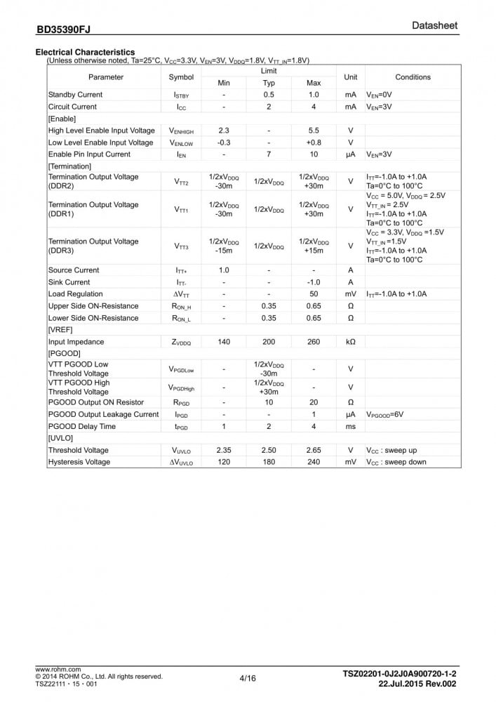 BD35390FJ-E2 technical document page 4