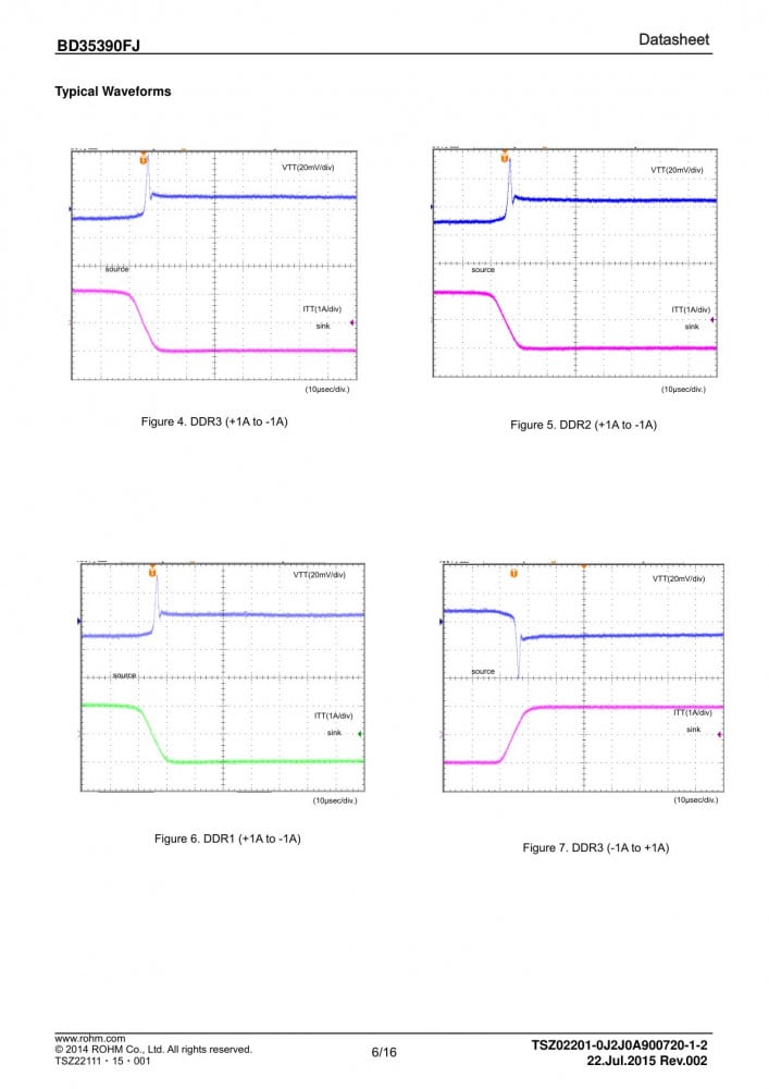BD35390FJ-E2 technical document page 6