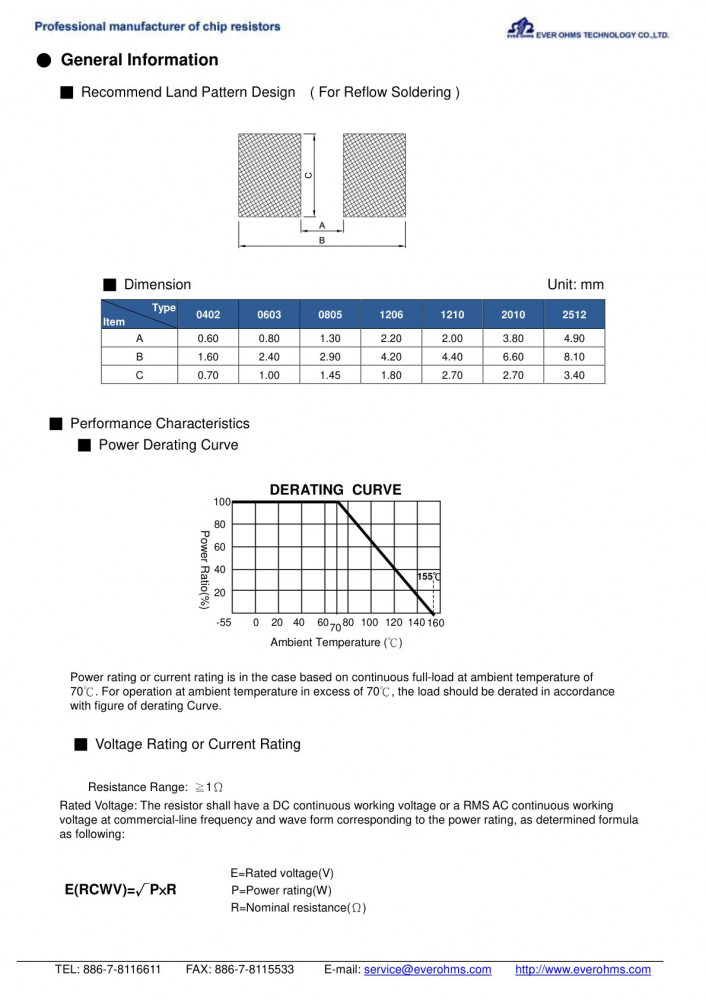 EVER OHMS FCR Series datasheet page 7