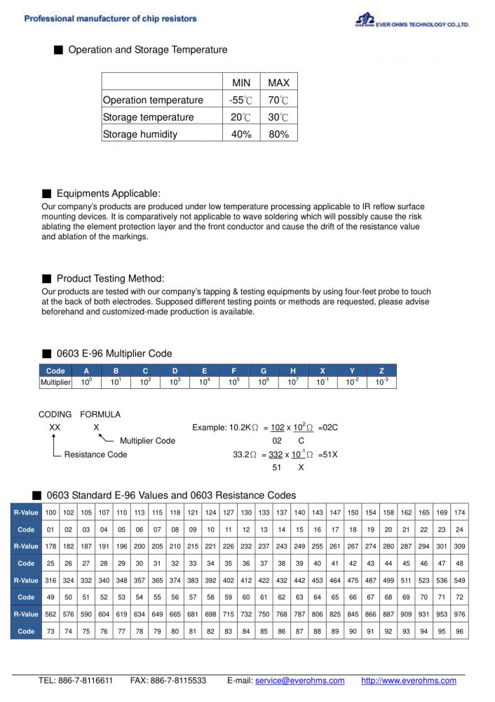 EVER OHMS FCR Series datasheet page 8