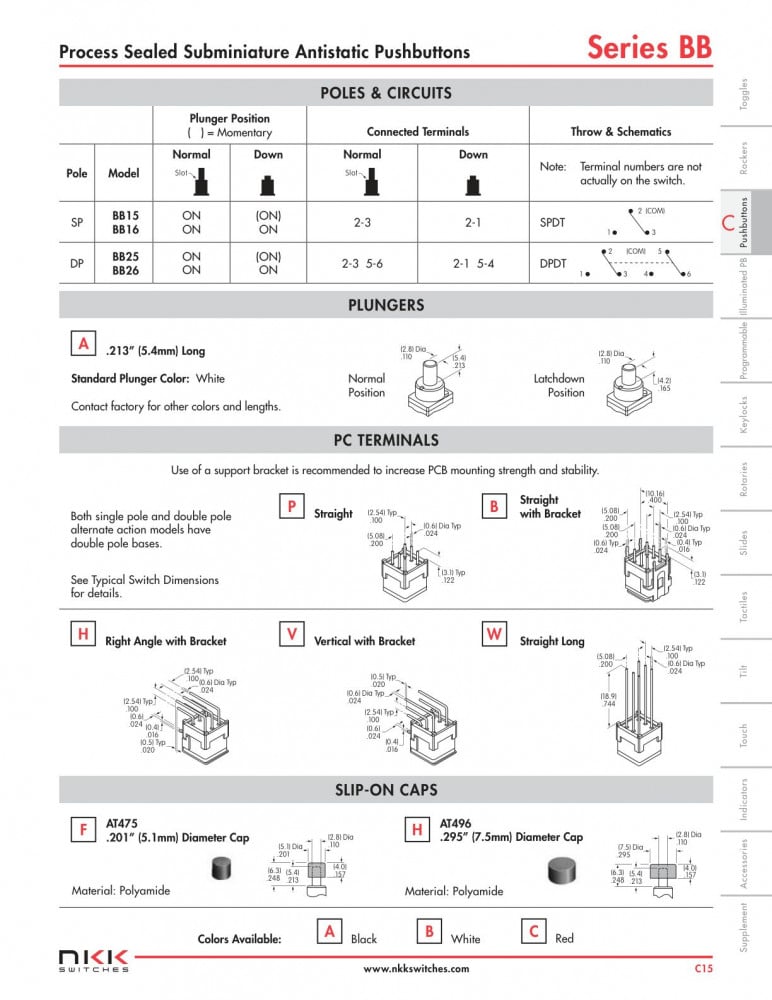 NKK BB Series document page 4