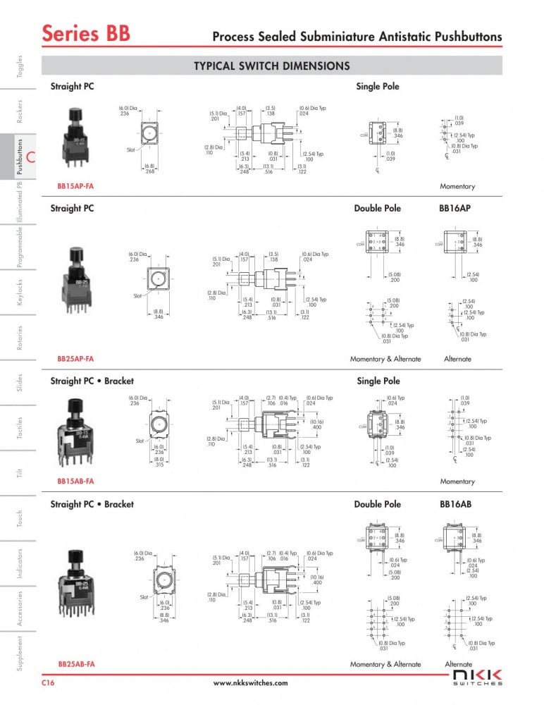 NKK BB Series document page 5
