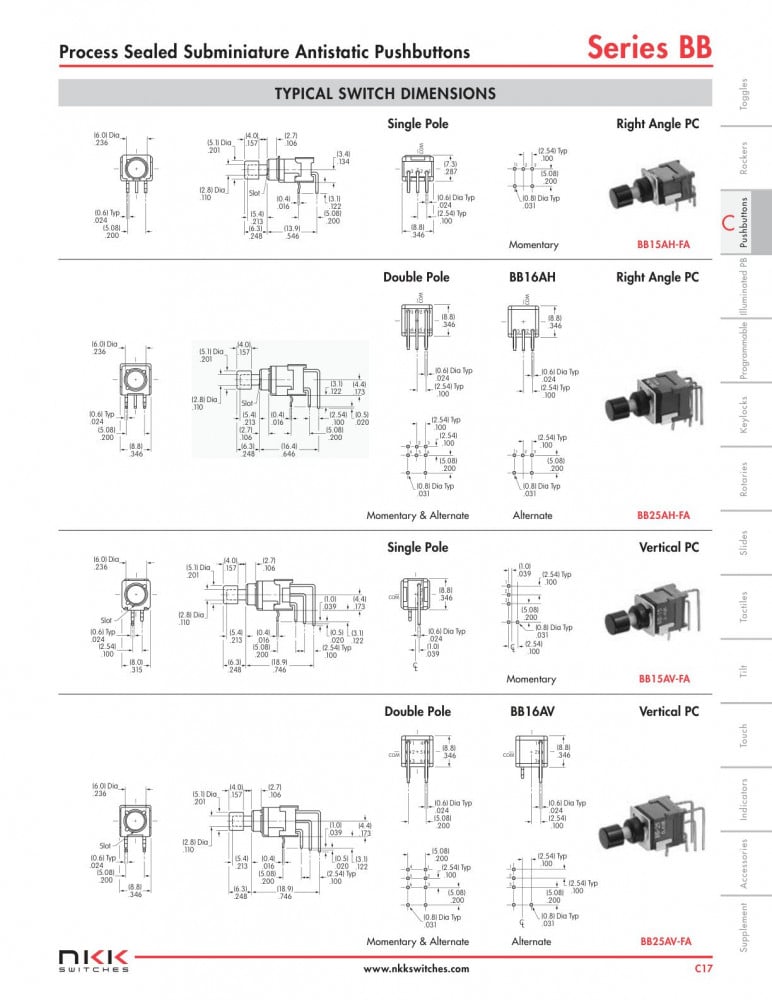 NKK BB Series document page 6