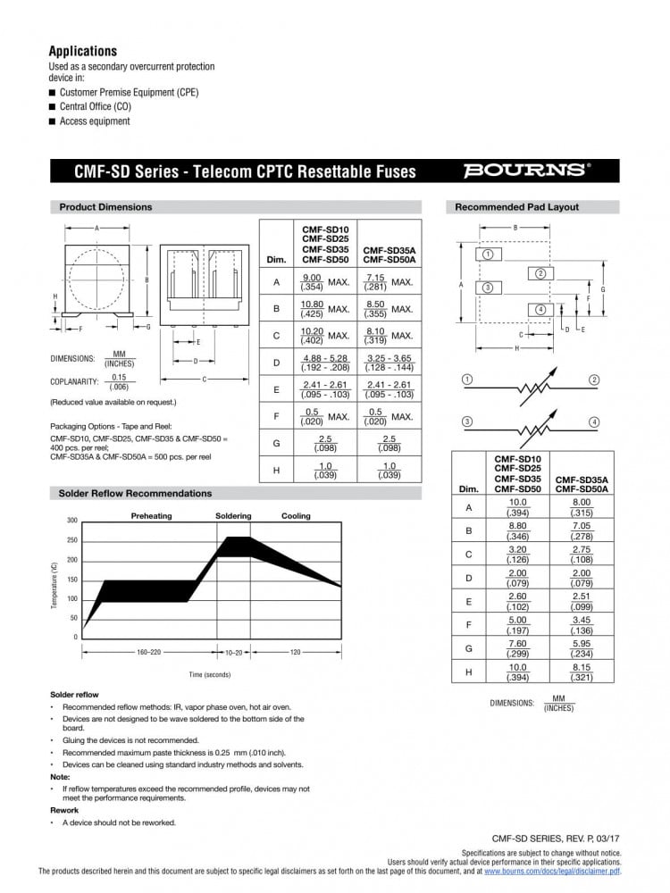 CMF-SD35-2 datasheet page 2