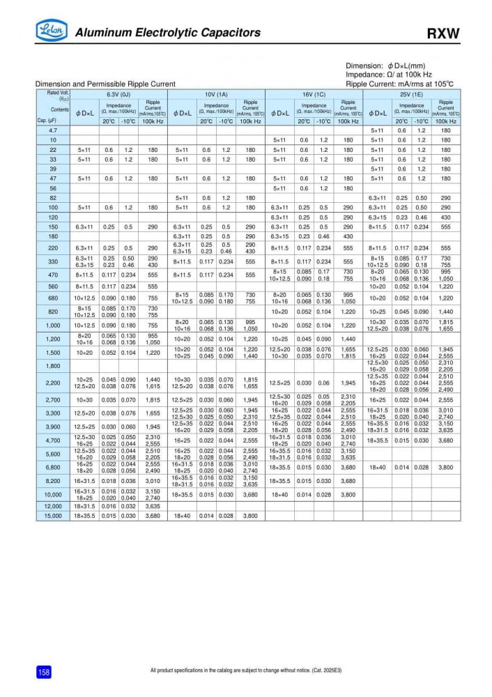 Lelon RXW series datasheet page 2