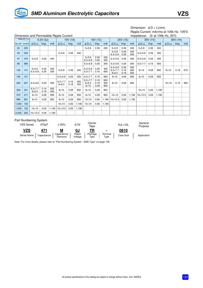 Lelon VZS series datasheet page 2
