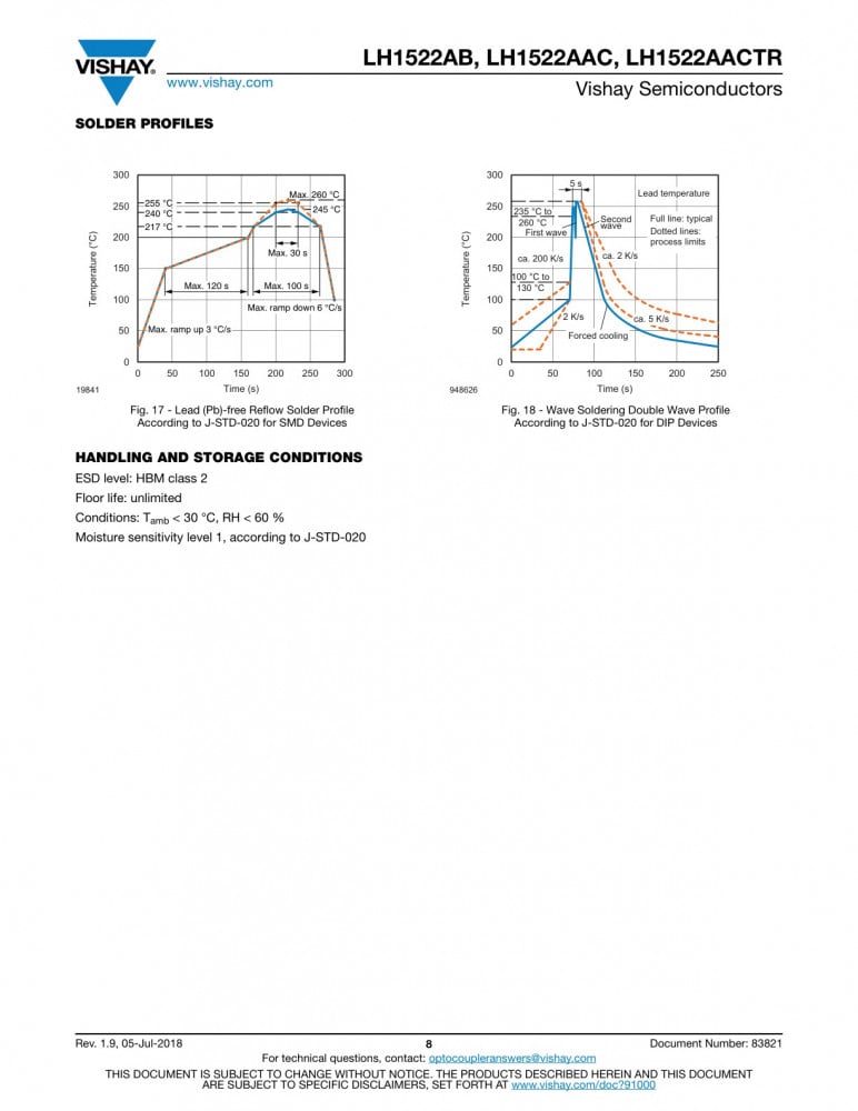 LH1522AAC datasheet page 8
