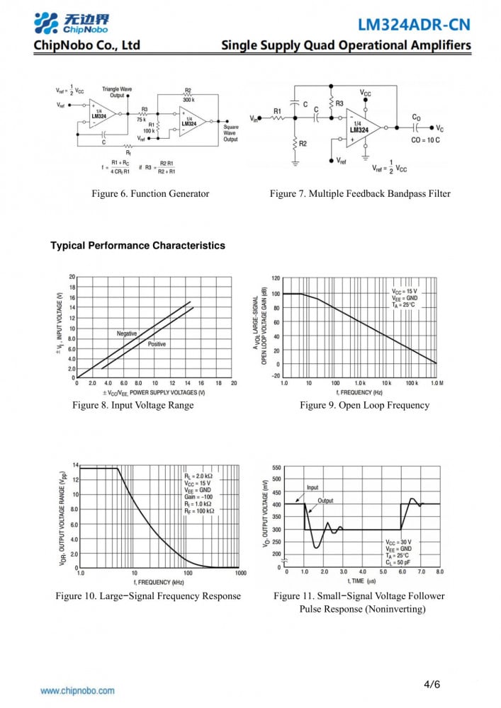 LM324ADR-CN datasheet page 4