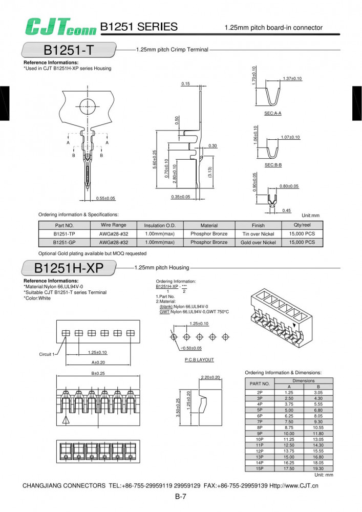 CJT B1251 series connector technical drawing page 2