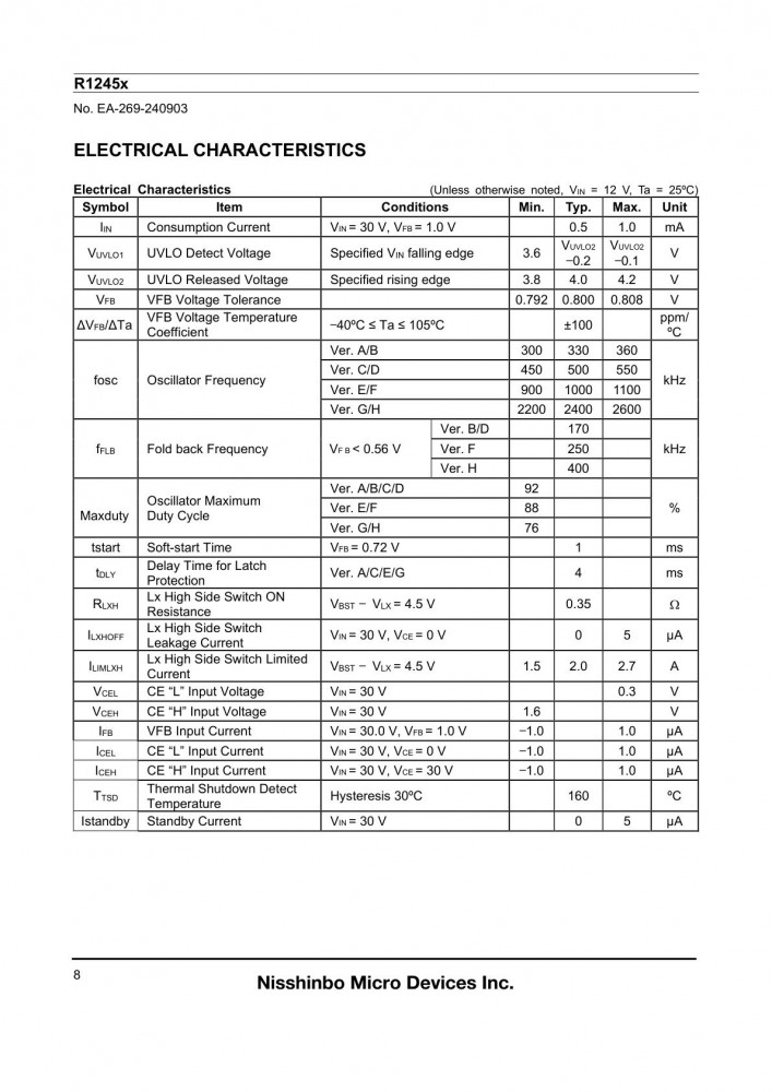 R1245x datasheet page 8
