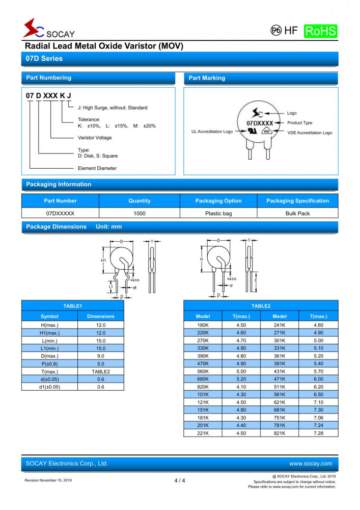 SOCAY 07D Series datasheet page 4