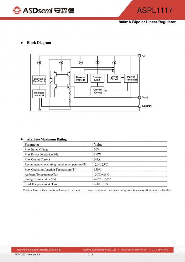 ASPL1117 datasheet page 2