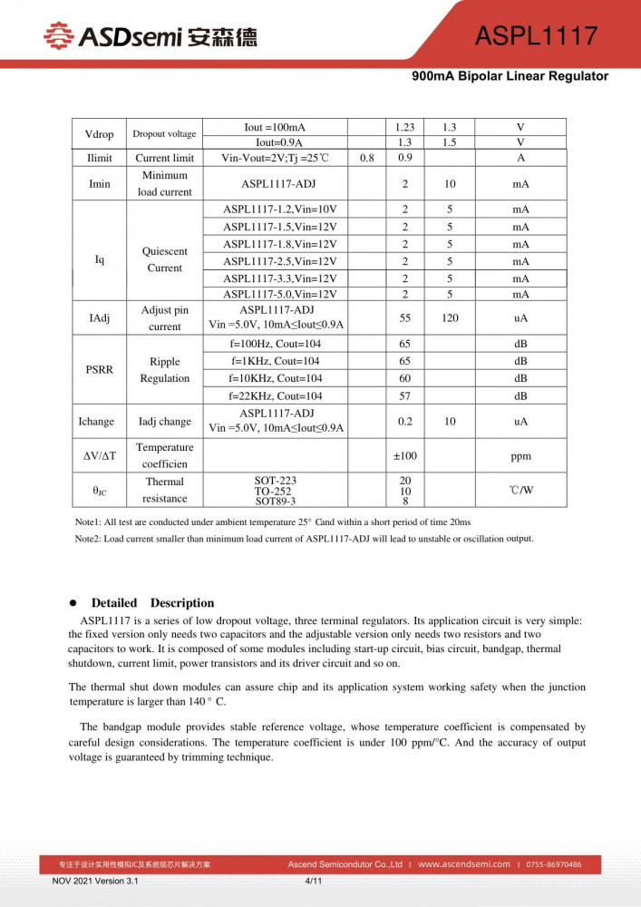 ASPL1117 datasheet page 4