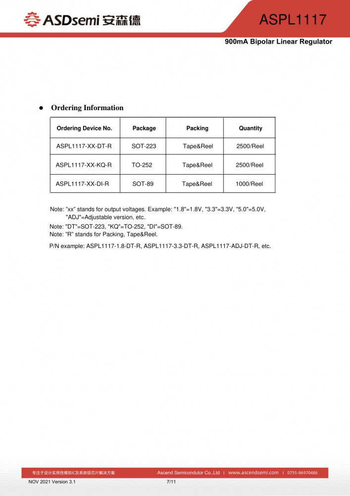 ASPL1117 datasheet page 7