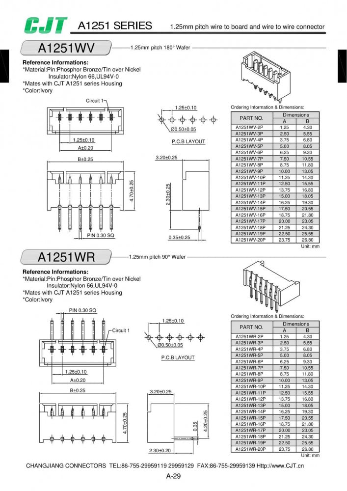 CJT A1251 series datasheet page 4