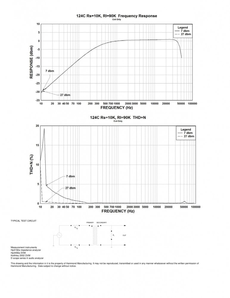 Hammond 124C typical test circuit document page