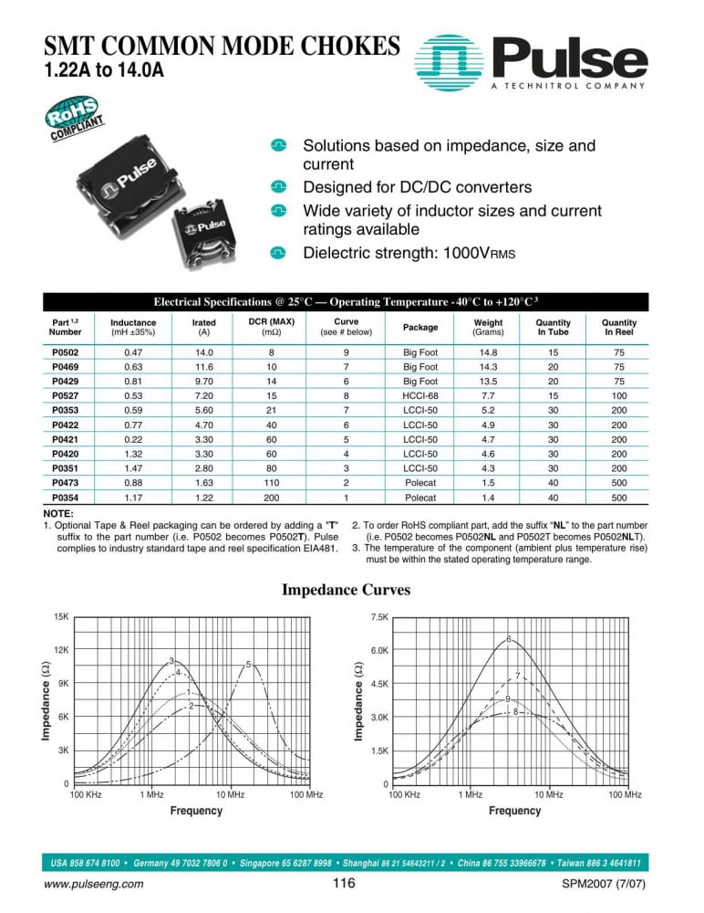 P0420T technical specification document page 1