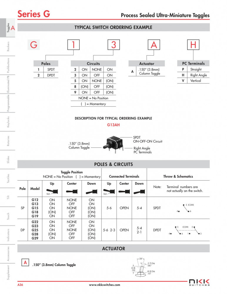 NKK G Series documentation page 3