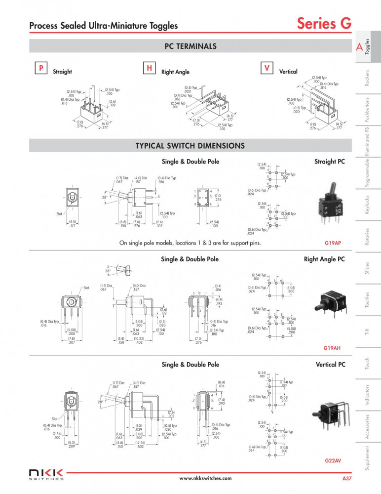 NKK G Series documentation page 4