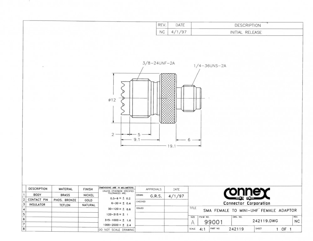 Amphenol 242119 technical drawing