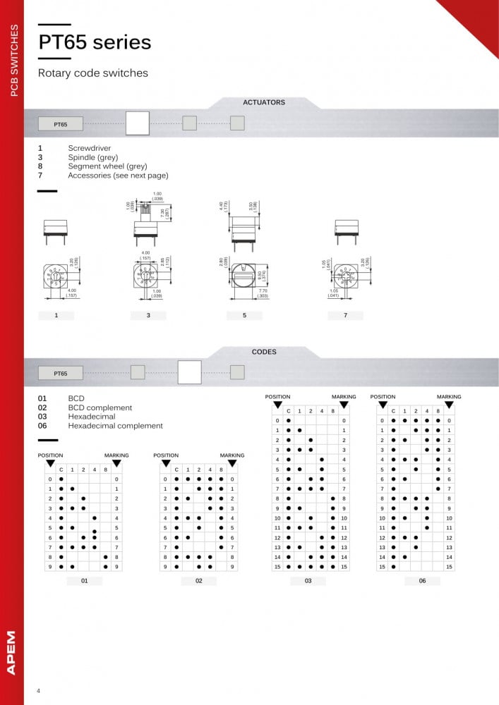 APEM PT65 series datasheet page 4