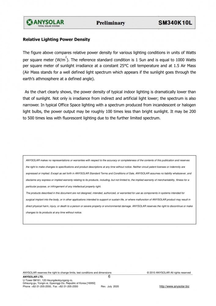 SM340K10L technical document page 6