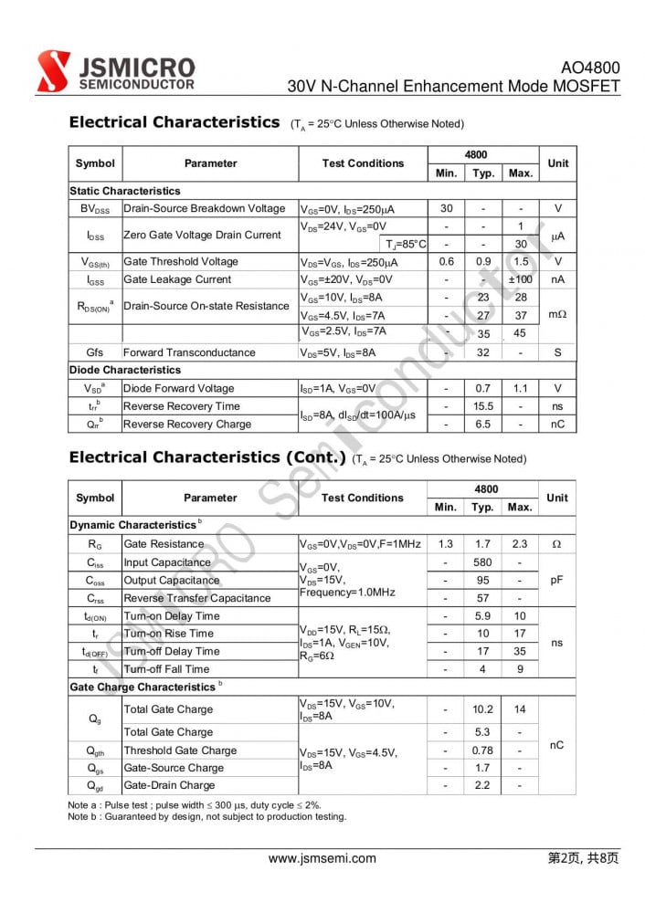 AO4800 datasheet page 2