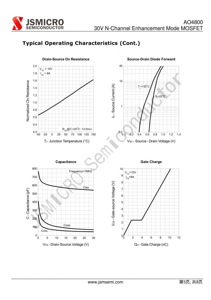 AO4800 datasheet page 5