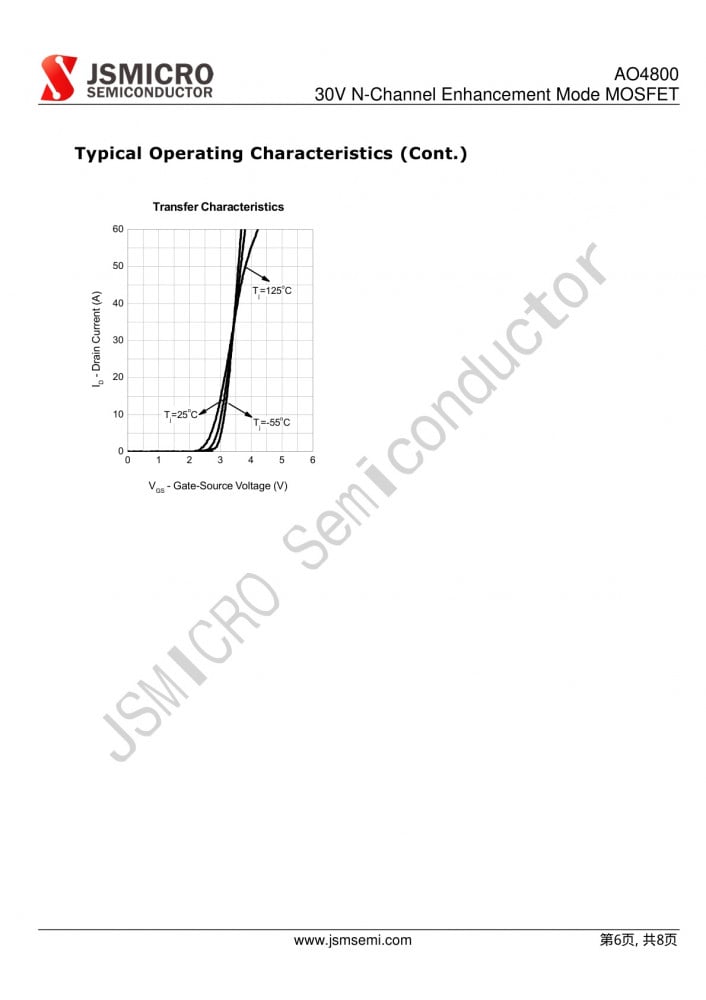 AO4800 datasheet page 6