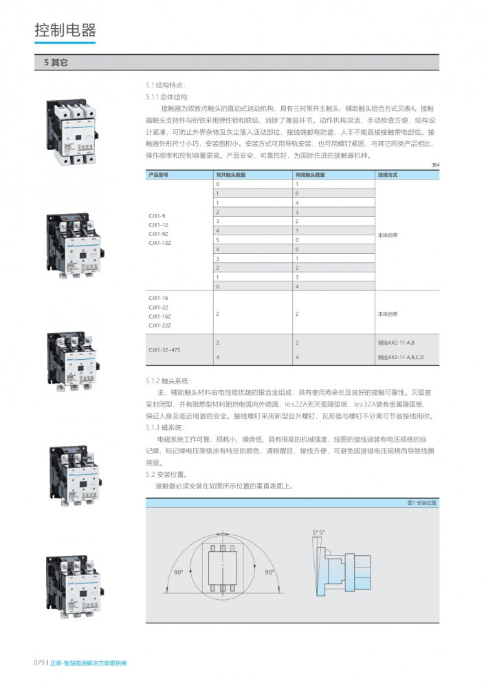 CJX1 series technical document page 4