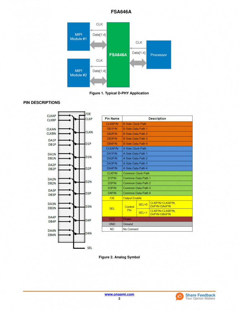 FSA646A datasheet page 2