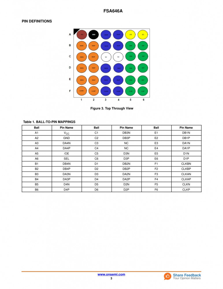 FSA646A datasheet page 3