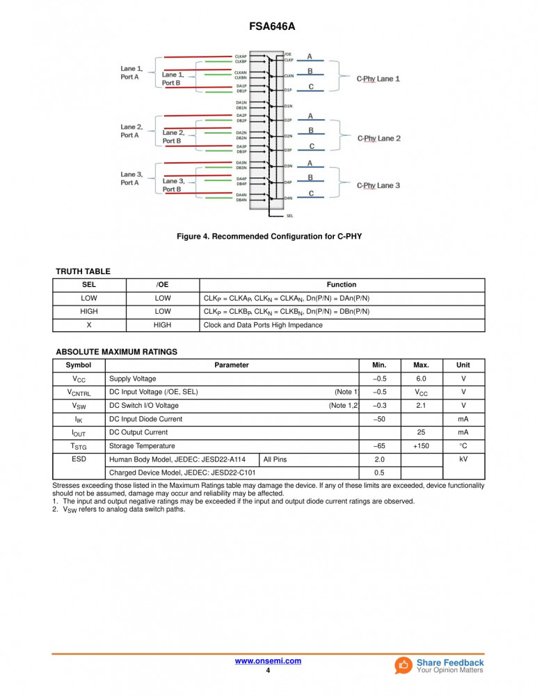 FSA646A datasheet page 4