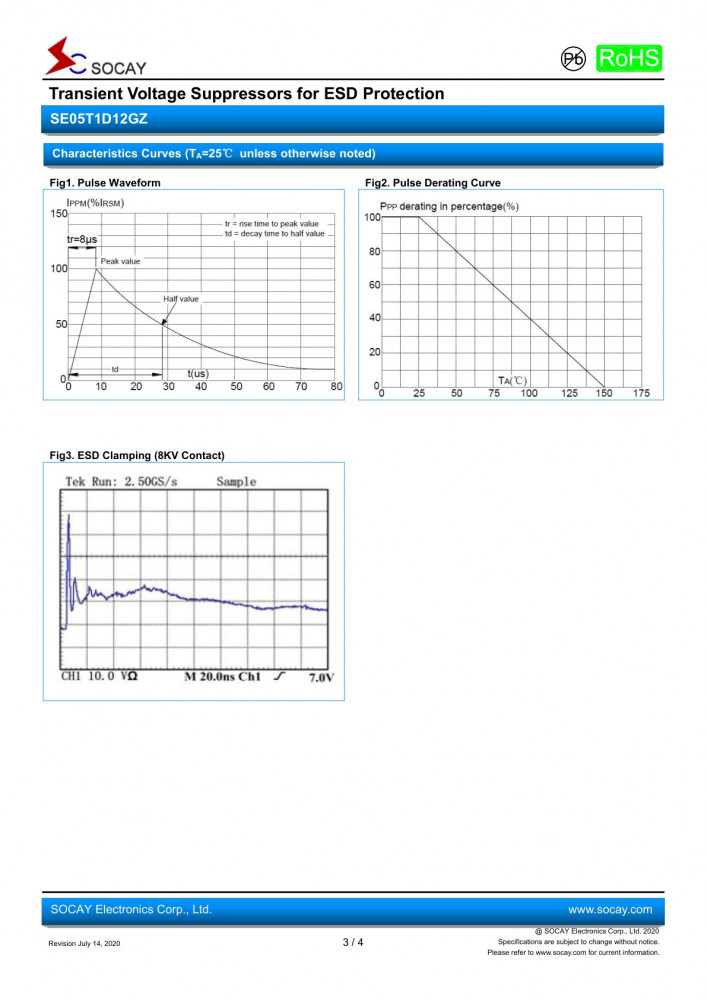 SE05T1D12GZ technical document, page 3